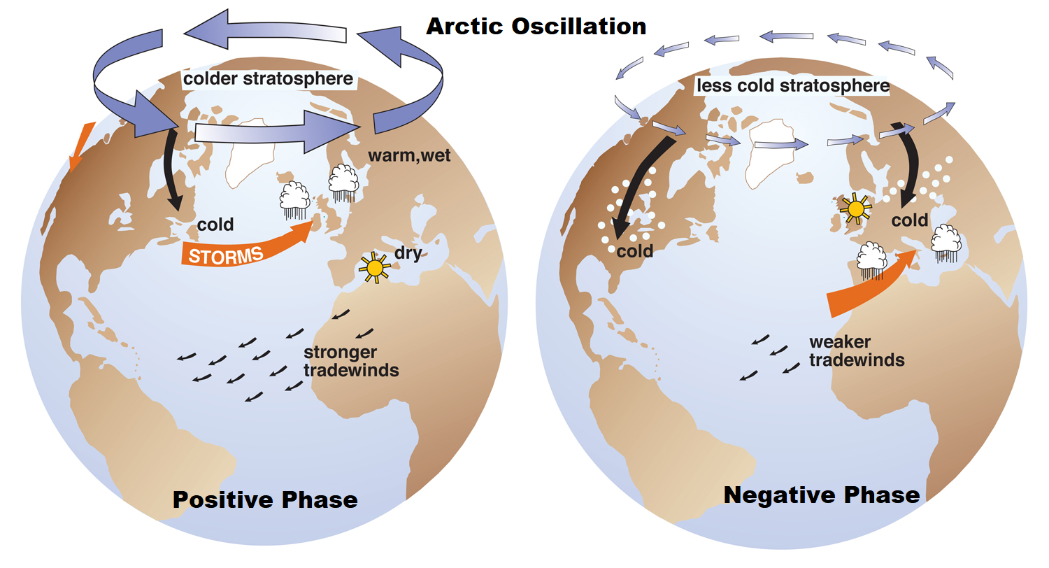 The Arctic’s frigid air may be uncorked and coming our way soon - The ...