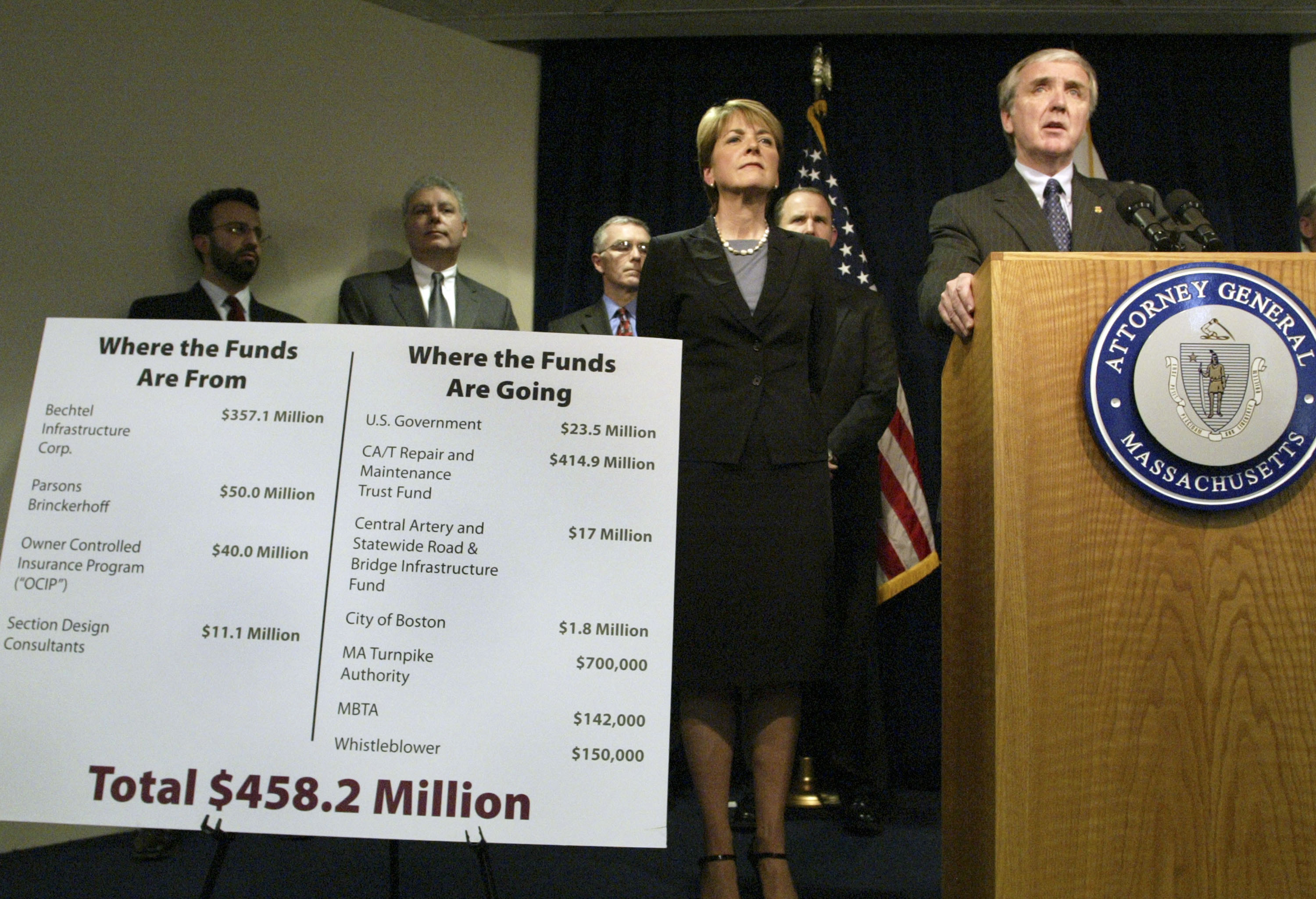 Prosecutorial code propels GOP’s Michael Sullivan far - The Boston Globe