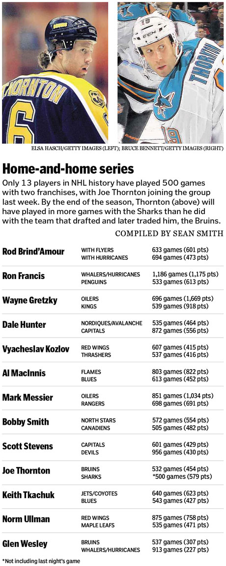 A fond farewell to Fran Rosa, a true gentleman - The Boston Globe