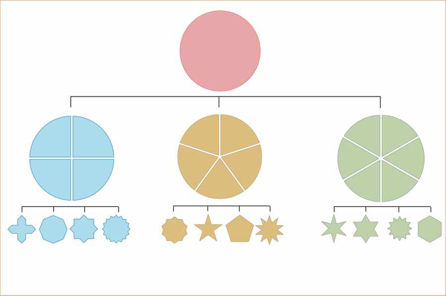 What’s wrong with today’s Islamic art? - The Boston Globe