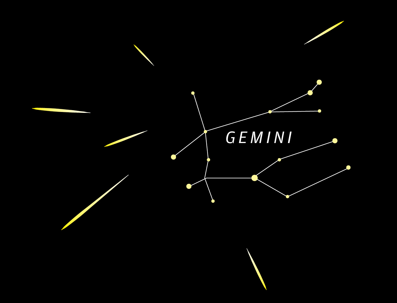 Tips for enjoying the Geminids meteor shower - The Boston Globe