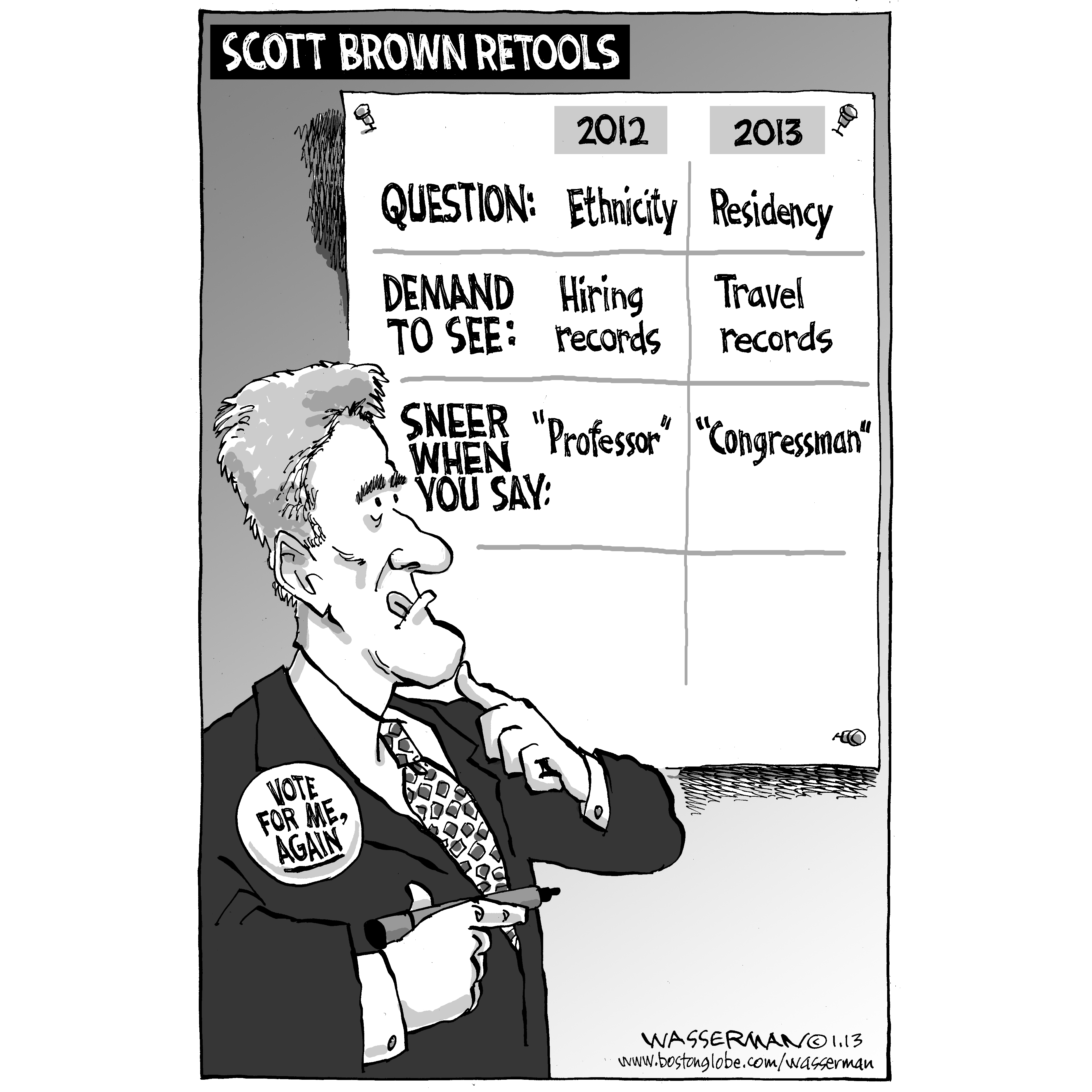 Editorial cartoon: Scott Brown retools - The Boston Globe